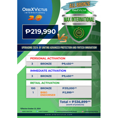 digital protection, insurance, accident coverage